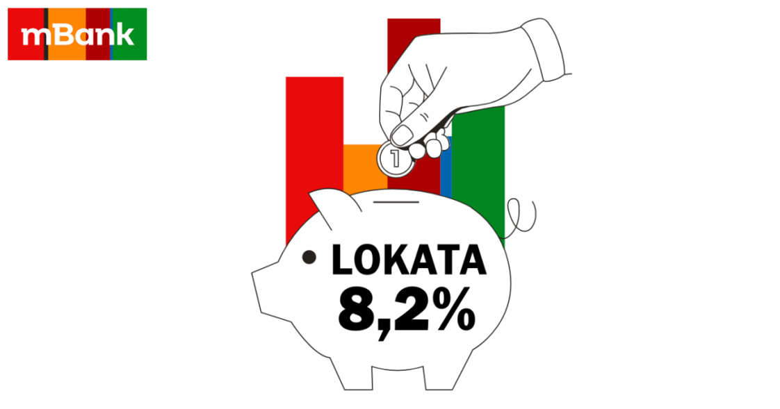 Lokata 8,2%, 8,1% lub 8% w mBank [+ bonus 650 zł na start ...
